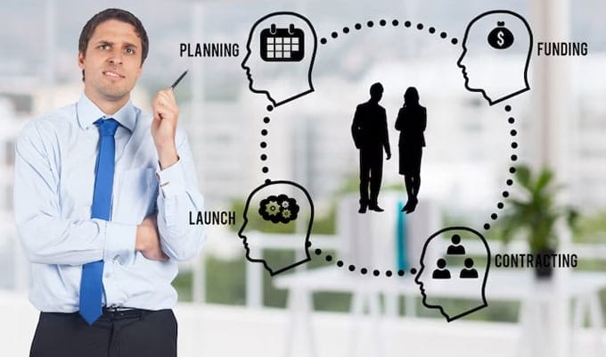 Implementation Skills and How to Develop Them - Mega